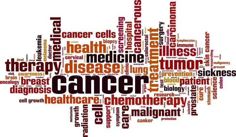 Cancer word cloud stock vector. Illustration of cancer - 154445633