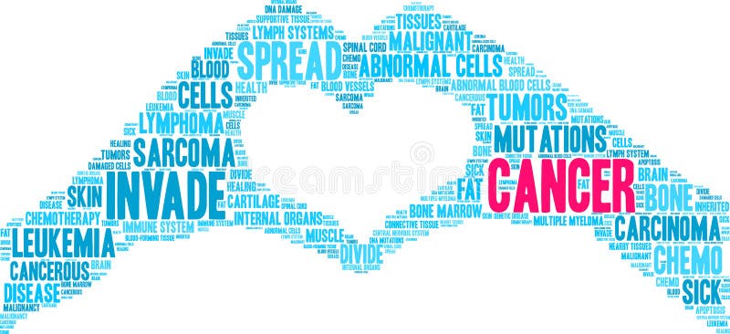Cancer Word Cloud stock vector. Illustration of connective - 127478967
