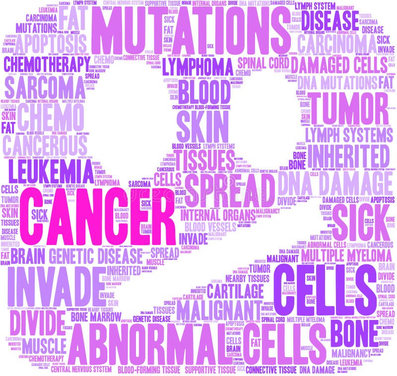 Cancer Word Cloud stock vector. Illustration of invade - 146649366