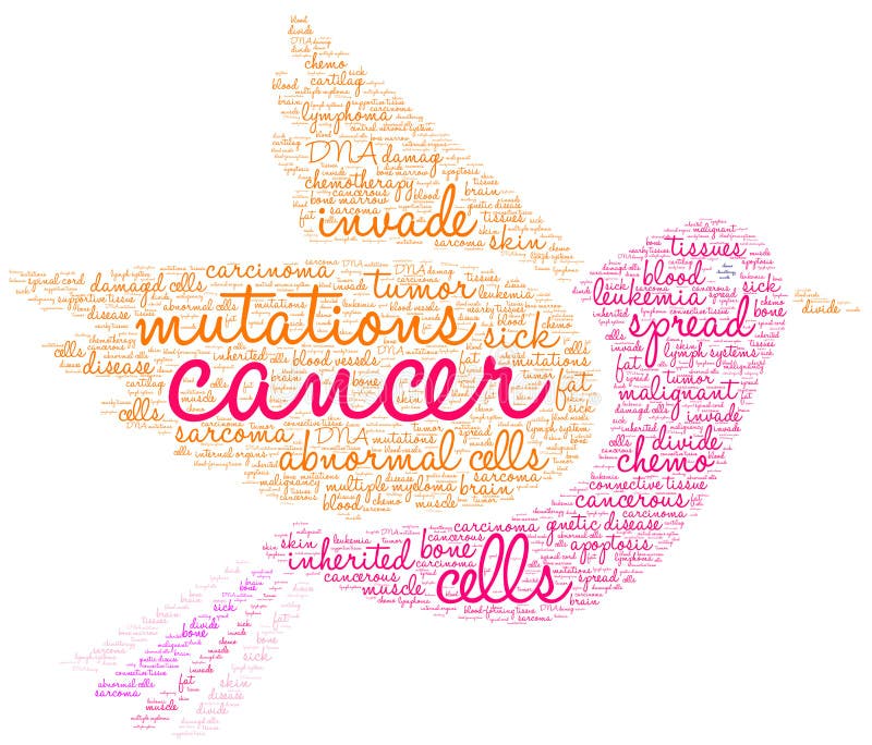 Cancer Word Cloud stock vector. Illustration of carcinoma - 146649498