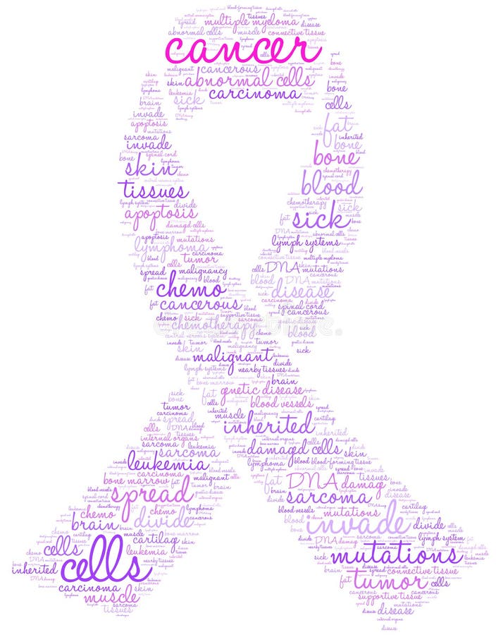 Cancer Word Cloud stock vector. Illustration of genetic - 146649592