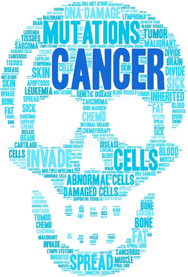 Cancer Word Cloud stock vector. Illustration of divide - 146649611