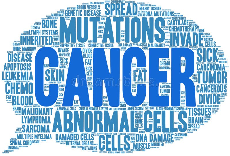 Chemo Stock Illustrations – 498 Chemo Stock Illustrations, Vectors ...