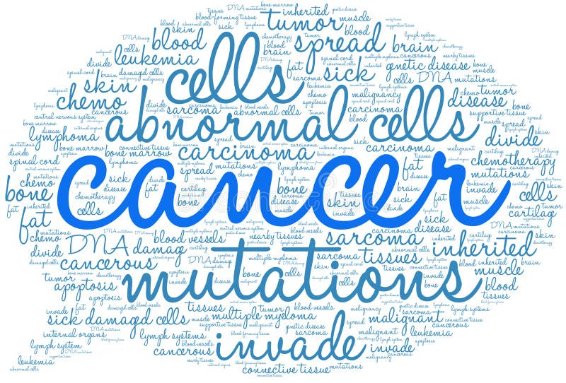 Cancer Word Cloud stock vector. Illustration of connective - 146649708