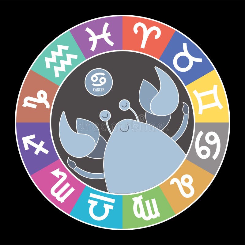 Cancer Zodiac Sign Astrological Calendar Zodiacal Black And White