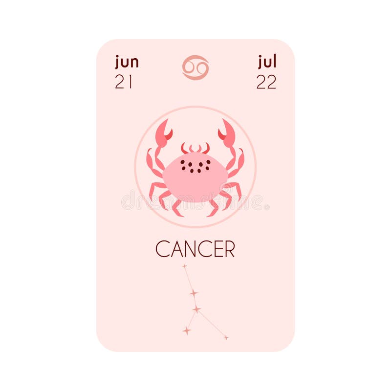 Cancer Zodiac Sign Astrology Horoscope Card Beige Design Zodiac
