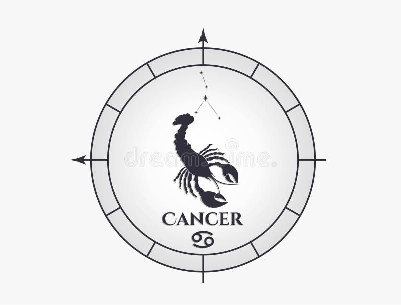 Cancer Zodiac Sign And Constellation Astrology And Horoscope Symbol
