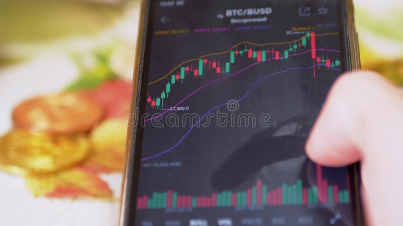Candle Chart Cryptocurrency, Risk Analysis of Stockbrokers on Mobile ...