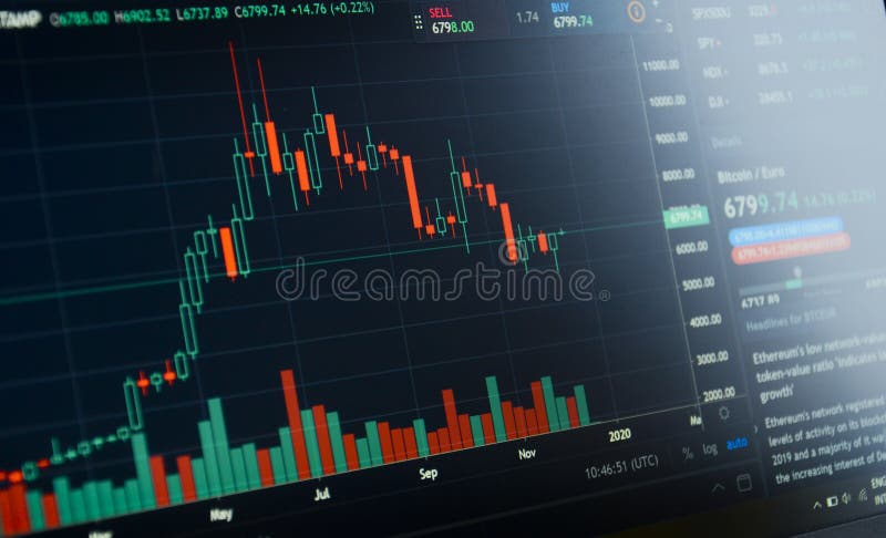 Candle Stick Graph of Bitcoin BTC EUR Editorial Photography - Image of ...