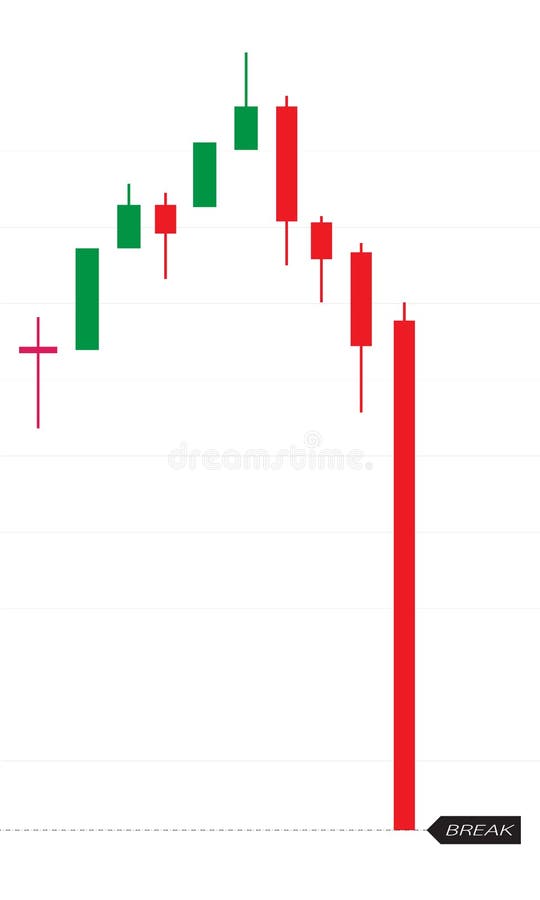 Candlestick Chart is Falling Stock Vector - Illustration of fund ...