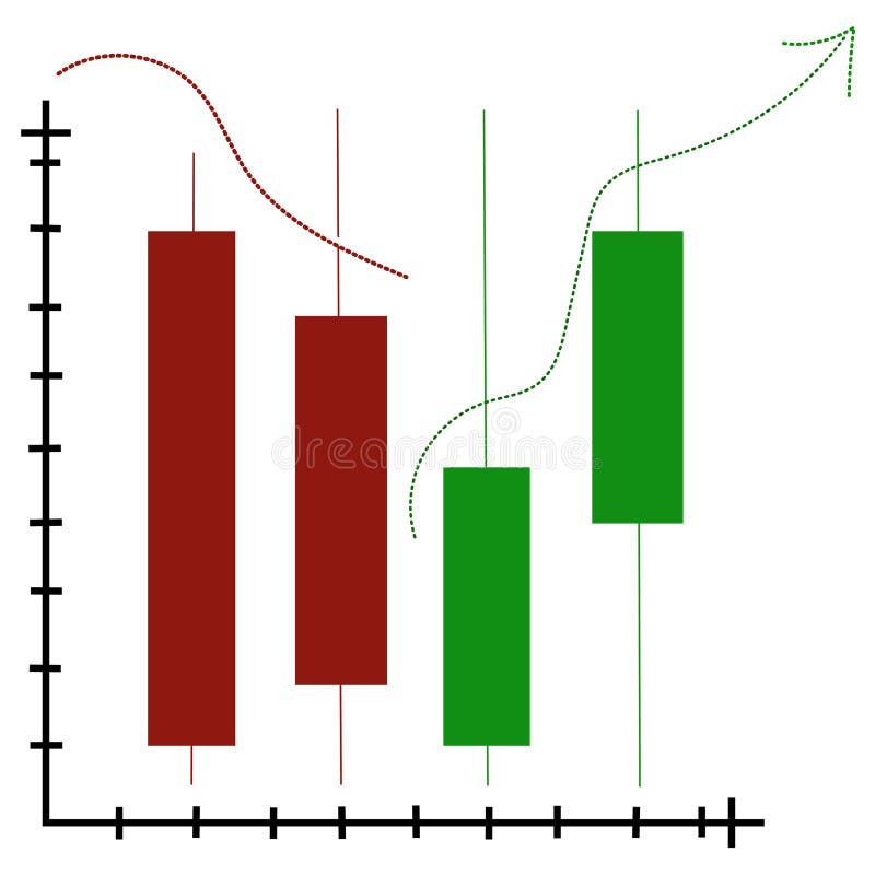 Candlestick Chart Illustration. Red Green Bars. Trend Line Pattern ...