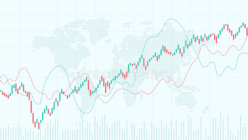 Candlestick Chart, Line Graph and Bar Chart. World Stock Market Index ... Candlestick Chart, Line Graph and Bar Chart. World Stock Market Index ...