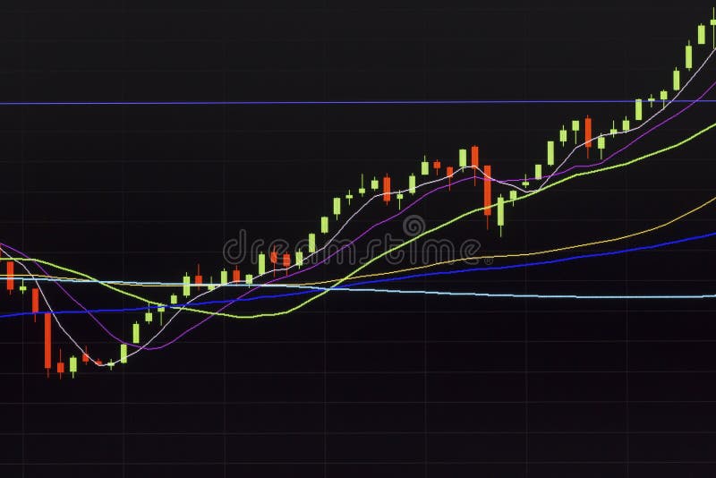 Candlestick Chart Patterns Uptrend Stock Illustration - Illustration of ...