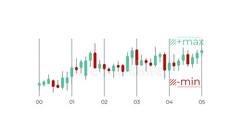 Animated Business Infographic Element - Abstract Candlestick Chart ...