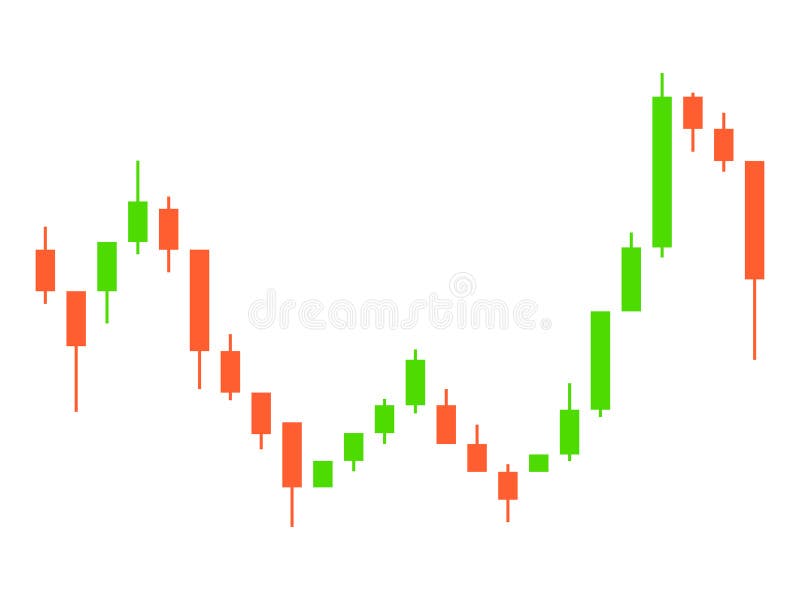Candlestick Chart of Trading on the Stock Exchange. Trading ...