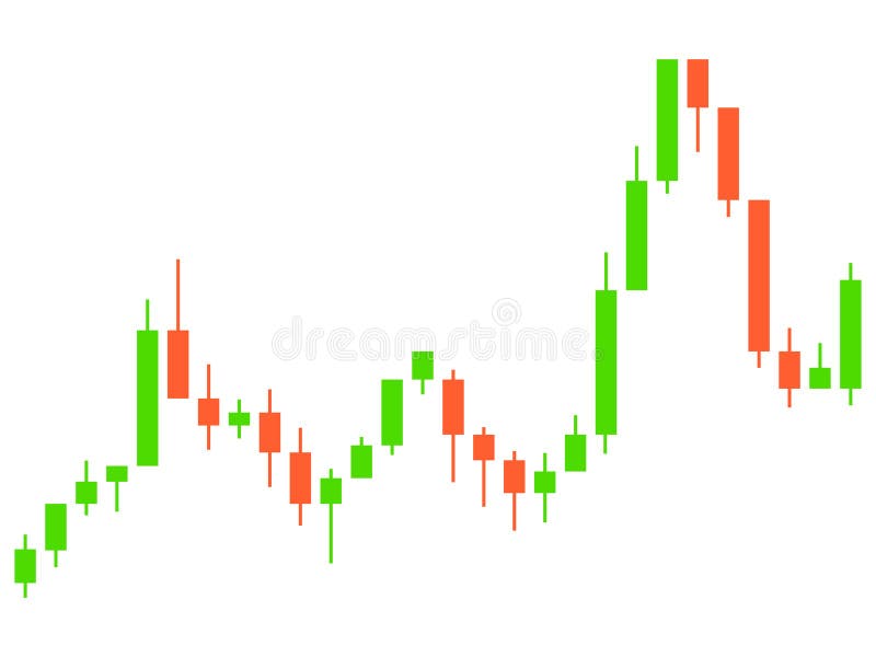 Candlestick Chart of Trading on the Stock Exchange. Trading ...