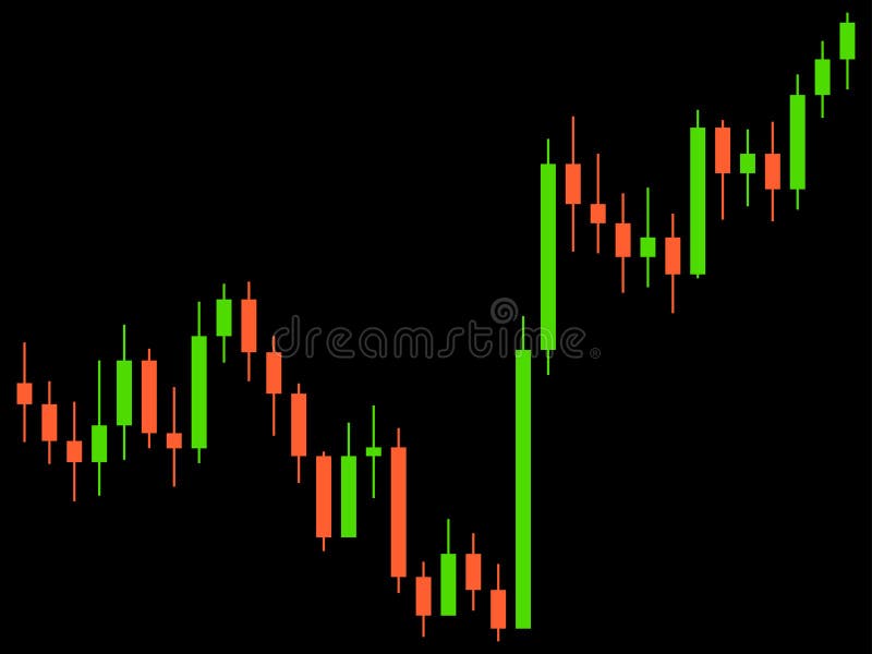 Candlestick Chart of Trading on the Stock Exchange. Trading ...