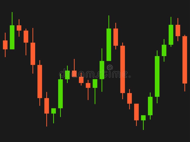 Candlestick Chart of Trading on the Stock Exchange. Trading ...