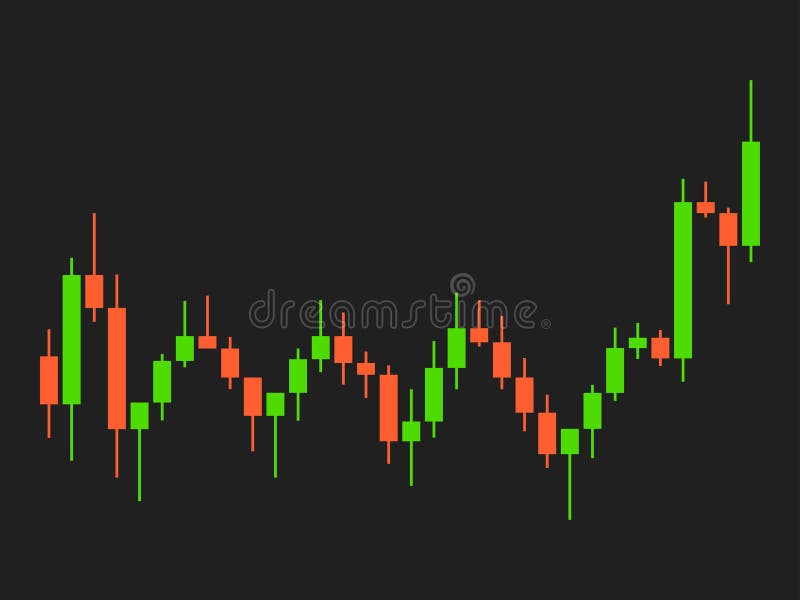 Candlestick Chart of Trading on the Stock Exchange. Trading ...