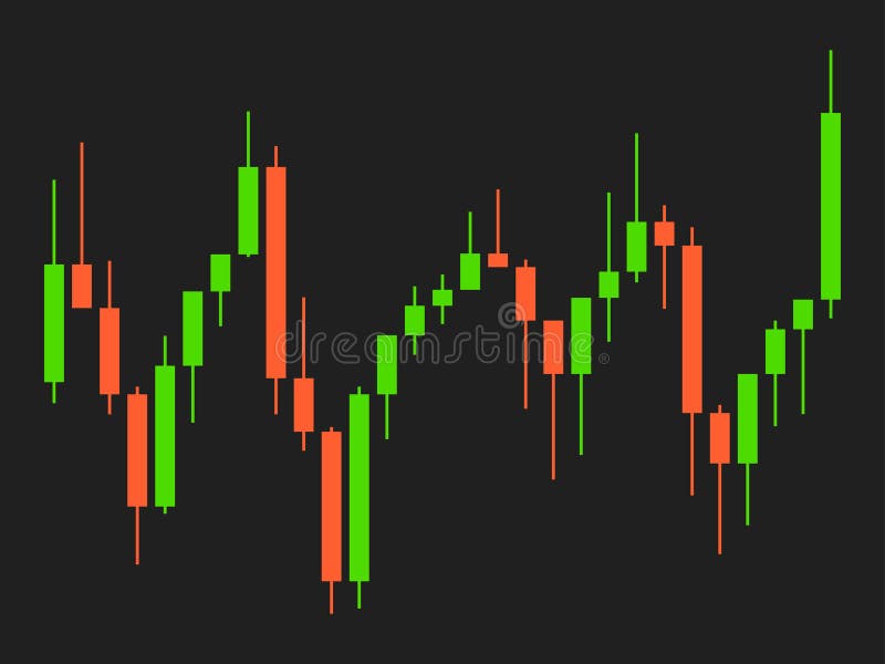 Candlestick Chart of Trading on the Stock Exchange. Trading ...