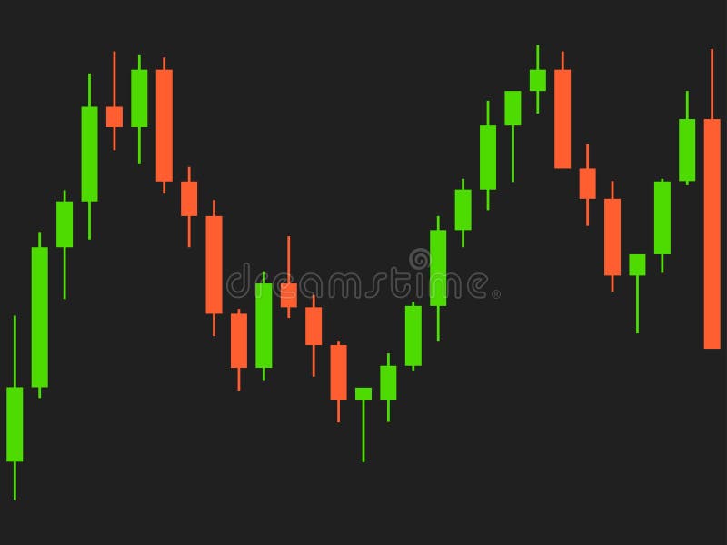 Candlestick Chart of Trading on the Stock Exchange. Trading ...