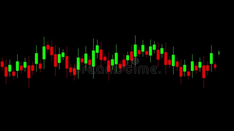 Candlestick. 3D Animated Chart of Stock Exchange Trading Stock Video ...