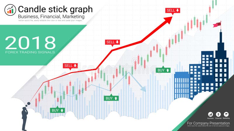 Candlestick and Financial Graph Charts, Infographic Presentations ...