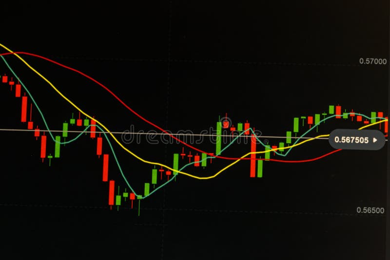 Candlestick Graph and Financial Instruments with Various Type of ...