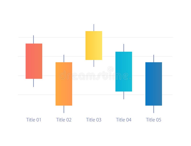 Candlestick Infographic Chart Design Template with Five Categories ...