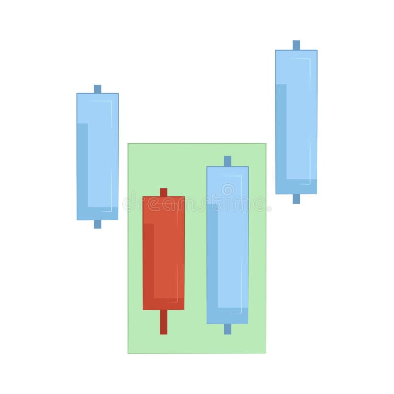 Candlesticks Depict the Price Movements of Securities, Derivatives, or ...