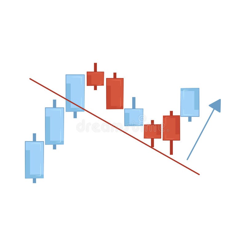 Candlesticks Depict the Price Movements of Securities, Derivatives, or ...