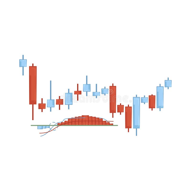 Candlesticks Depict the Price Movements of Securities, Derivatives, or ...