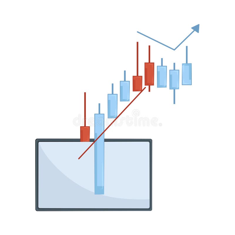 Candlesticks Depict the Price Movements of Securities, Derivatives, or ...