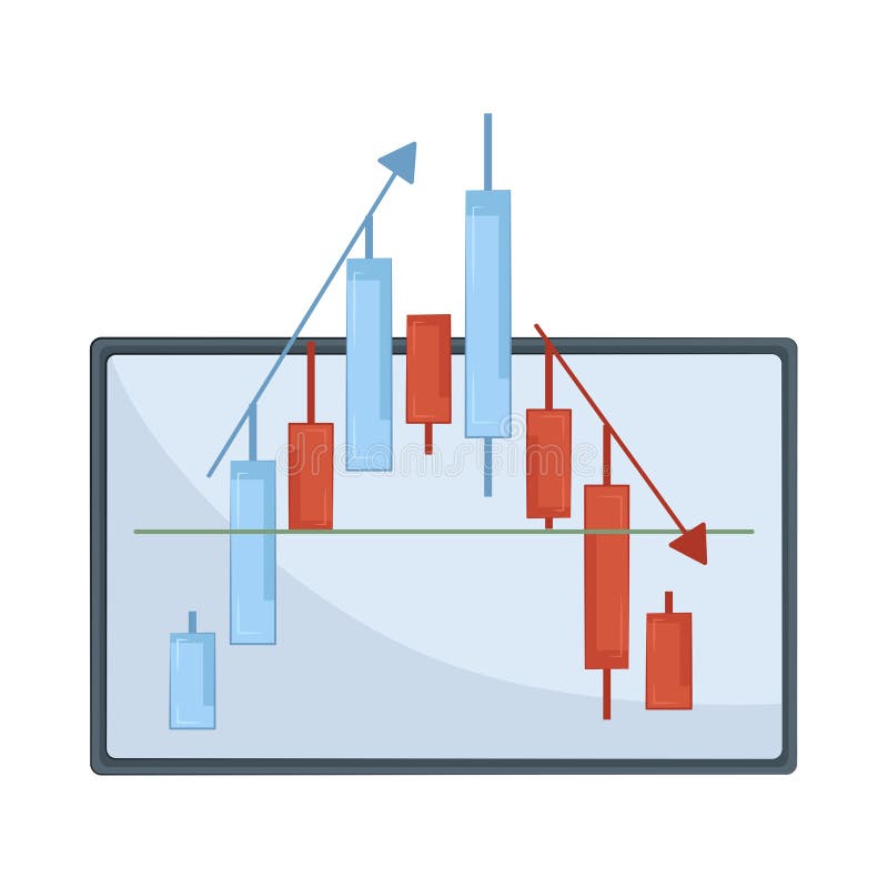 Candlesticks Depict the Price Movements of Securities, Derivatives, or ...