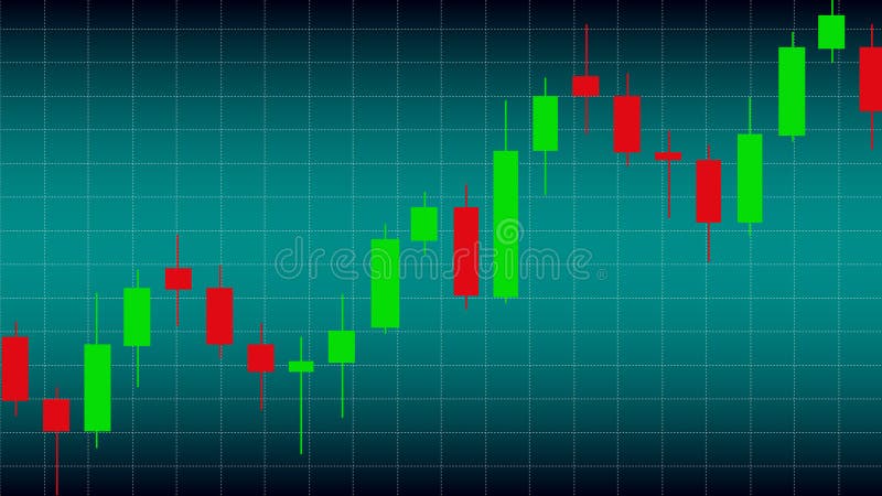 Candlestick Red and Green Chart Showing Trade on Uptrend Market Stock ...