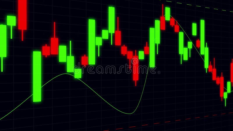 Stock Market Candlestick Graph Animation. 4K Stock Footage - Video of ...