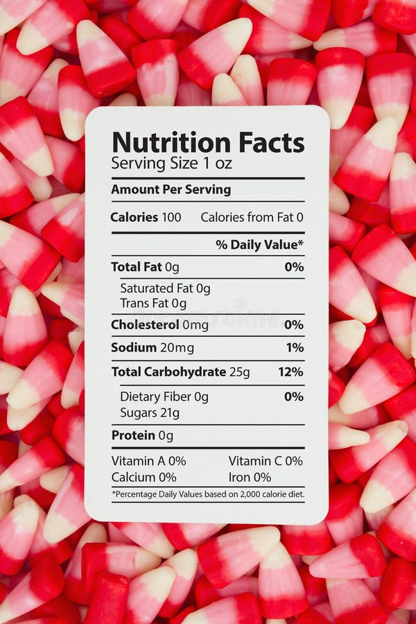 Candy Bar Nutrition Label Landscape Major Packaging Innovations For