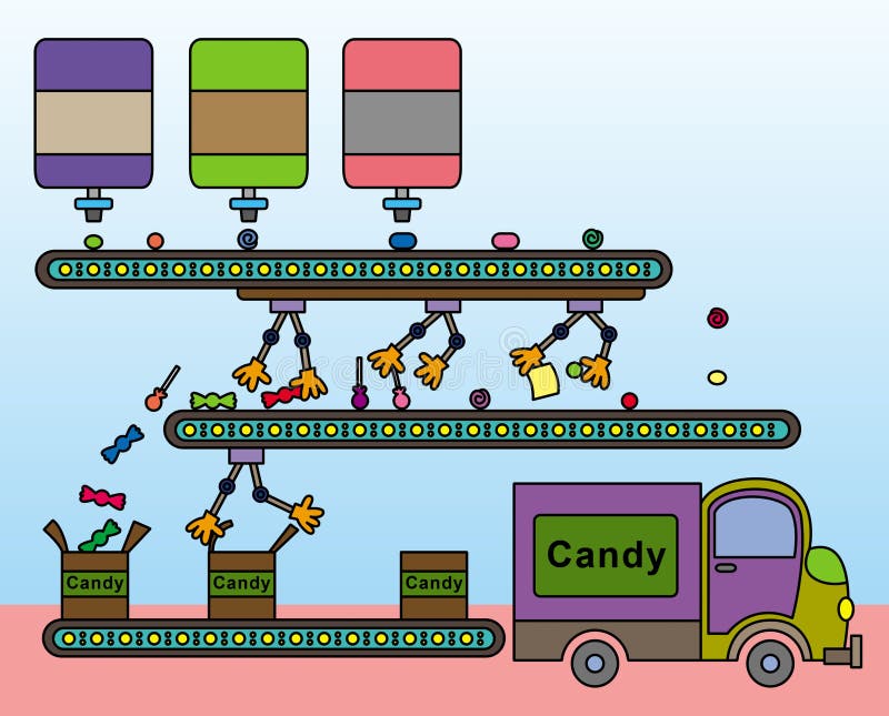 Candy Factory. Machine for the Production of Chocolates Candy Stock ...
