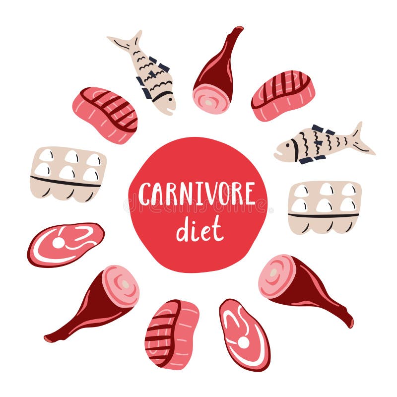Canivore Diet Stock Illustrations – 3 Canivore Diet Stock Illustrations ...