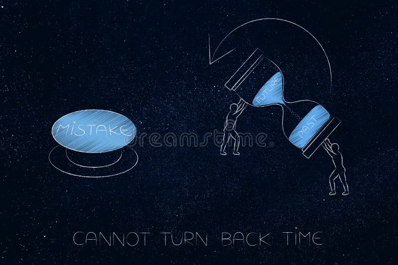 Big Mistake Button and Men Trying To Reverse Time by Turning an Stock ...