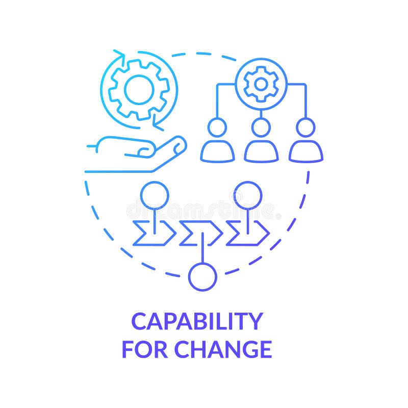 Capability Complex Like a Puzzle - Pictured As Word Capability on a ...
