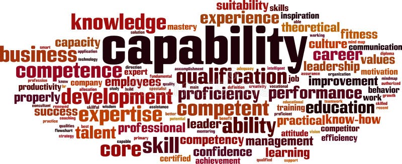 Capability word cloud stock vector. Illustration of ability - 169305731
