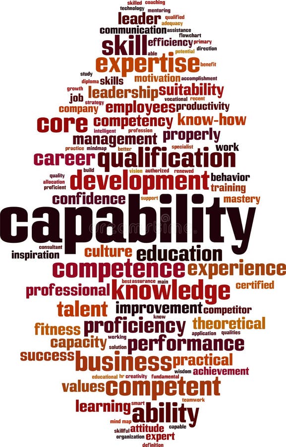 Capability word cloud stock vector. Illustration of qualities - 259110518
