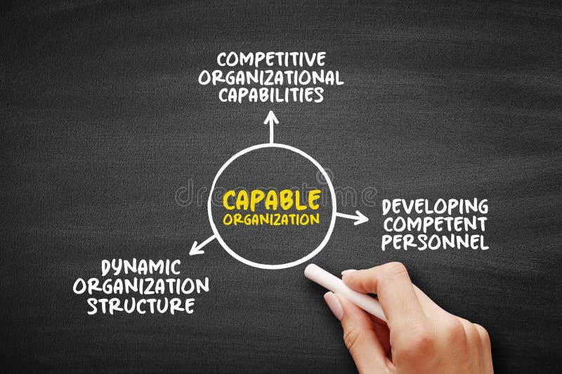 Strong Team Capabilities Stock Photos - Free & Royalty-Free Stock ...