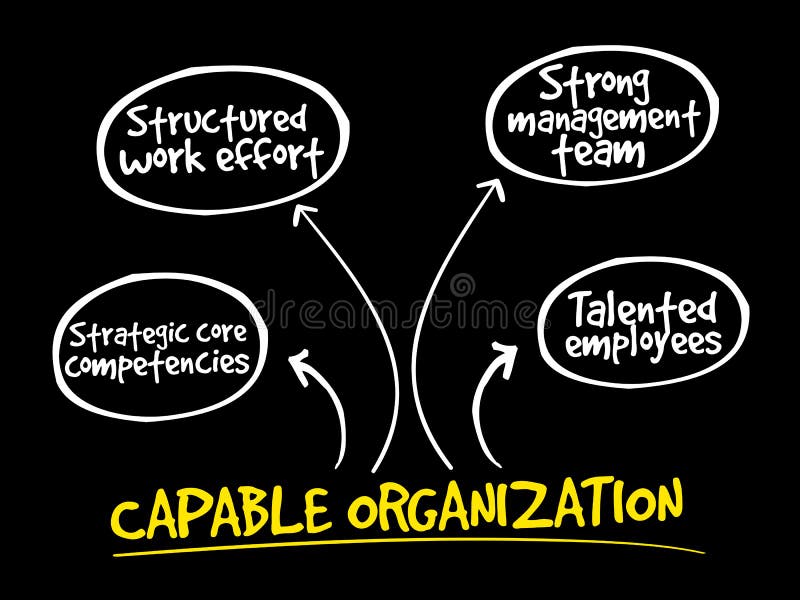 Work Capable Icon Stock Illustrations – 61 Work Capable Icon Stock ...