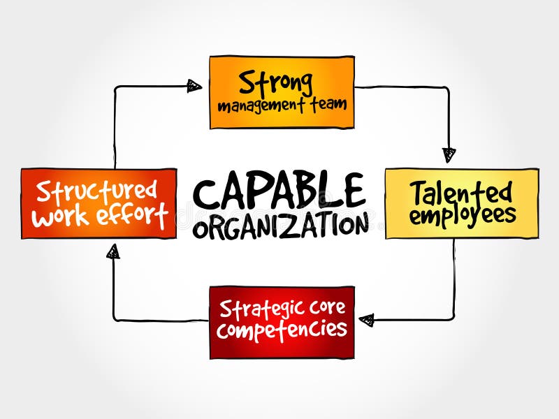 Work Capable Icon Stock Illustrations – 76 Work Capable Icon Stock ...