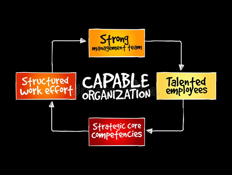 Work Capable Icon Stock Illustrations – 61 Work Capable Icon Stock ...