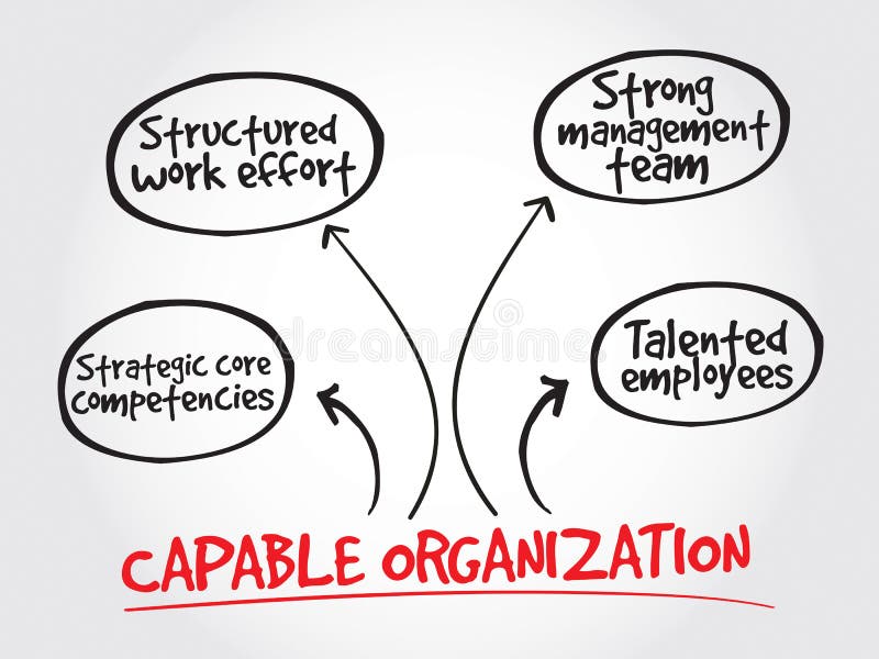 Work Capable Icon Stock Illustrations – 61 Work Capable Icon Stock ...