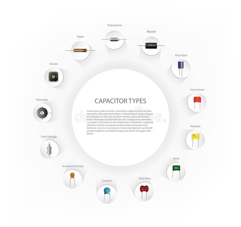 Types Capacitor Stock Illustrations – 58 Types Capacitor Stock ...
