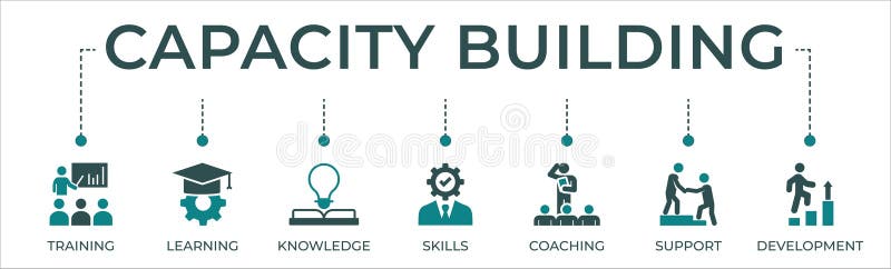 Training Capacity Building Stock Illustrations – 210 Training Capacity ...